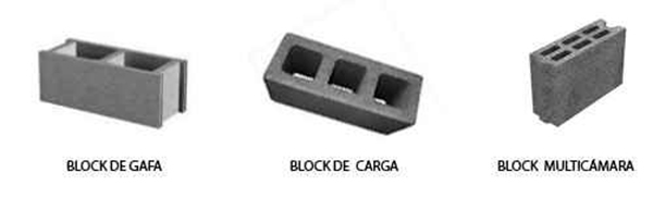 tipos-de-bloques-concreto | Materiales Jerez